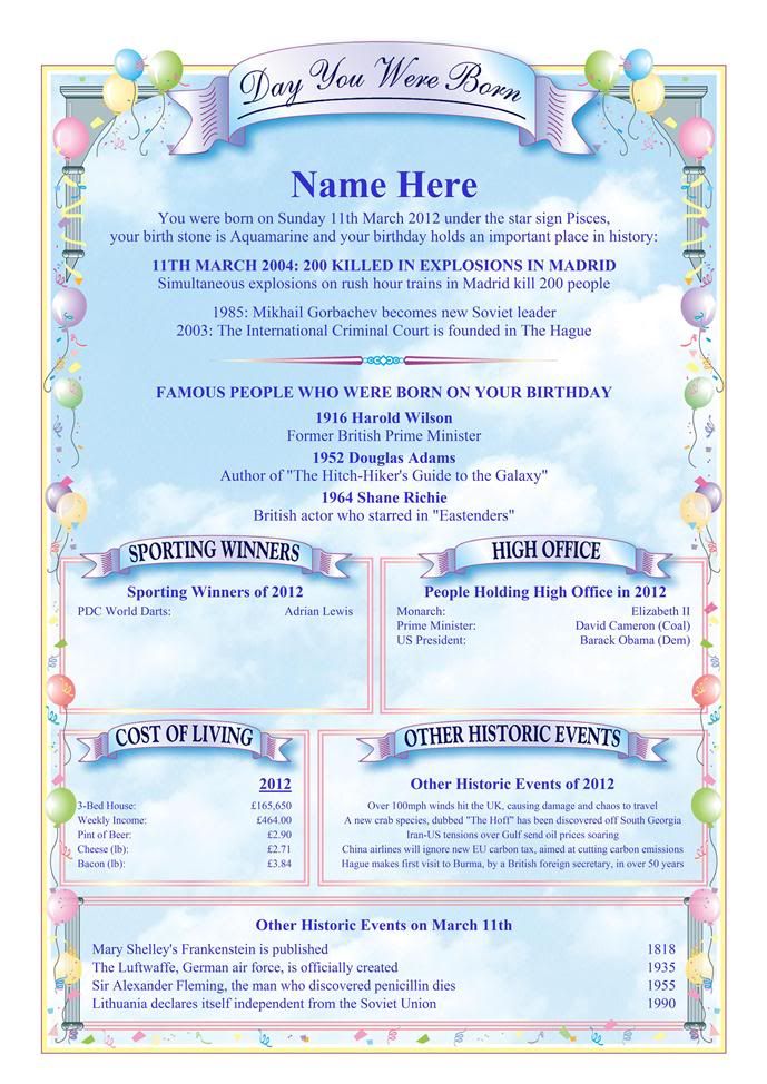DAY YOU WERE BORN Personalised Script Gift Keepsake EBay DAY YOU WERE BORN Personalised Script Gift Keepsake EBay