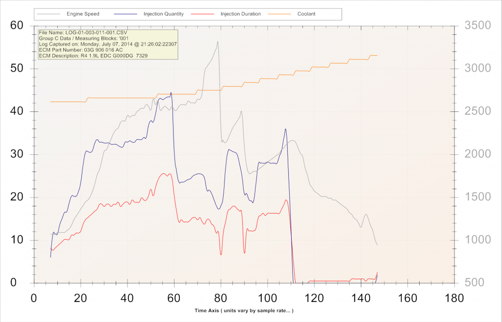 BRM engine low power | TDIClub Forums
