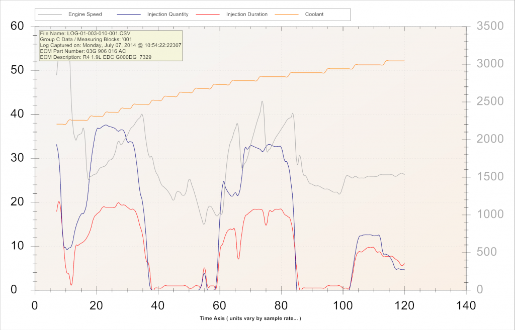 BRM engine low power | TDIClub Forums